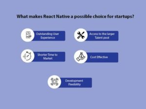 React Native vs Native: Which One is Best for App Development