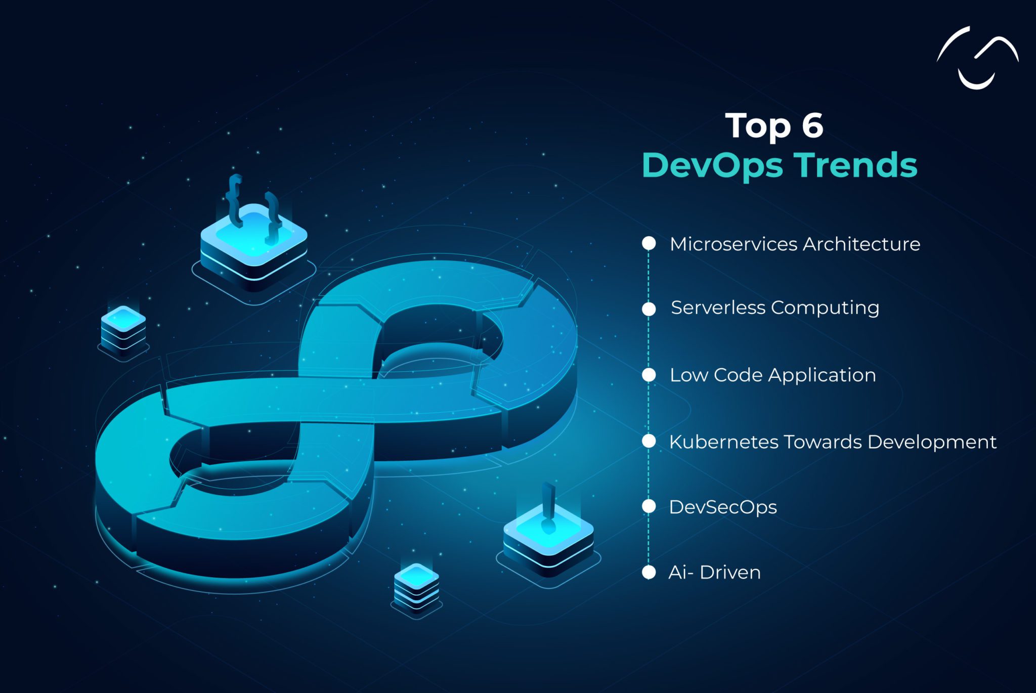 DevOps Demystified: Understanding the Principles and Benefits