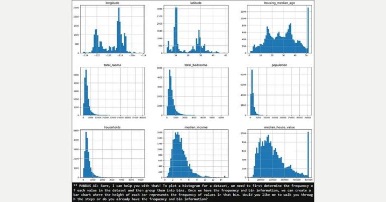 Pandas AI: Revolutionizing Data Analysis with AI-Driven Insights