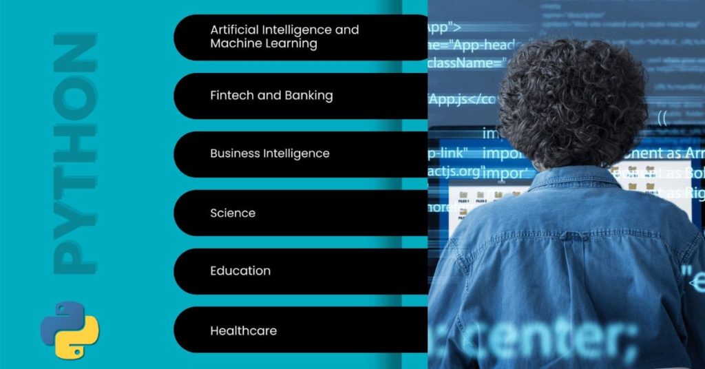 Ruby Vs Python: Which One to Embrace in 2024 | Pros and Cons