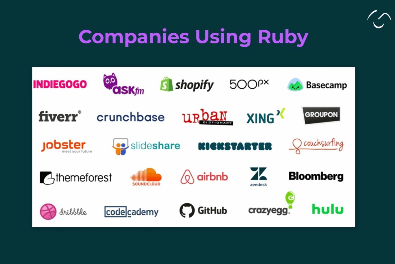 Ruby Vs Python: Which One is the Best for 2024 | OnGraph
