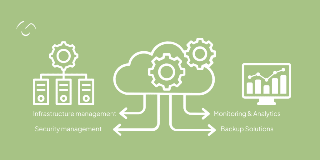 What Are Cloud Managed Services: Pros and Cons | OnGraph