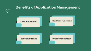 Application Management Services (AMS) Explained - OnGraph
