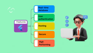 7 Top Flutter Web Tips for Faster,Better Development: Expert Guide