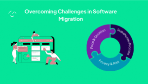 Steps and Strategies for Successful Software Migration Plan 2024