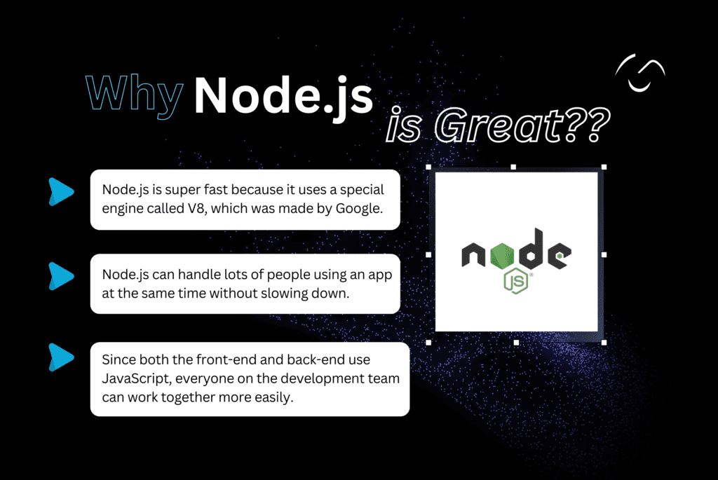 NodeJS vs Python: Which Backend Technology is Best in 2024?