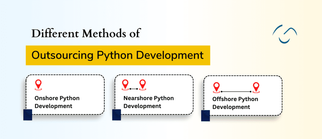 Python Development Outsourcing - The Ultimate Guide 2024