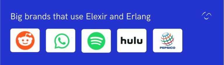 Top 14 Backend Frameworks in 2024 for Development - OnGraph