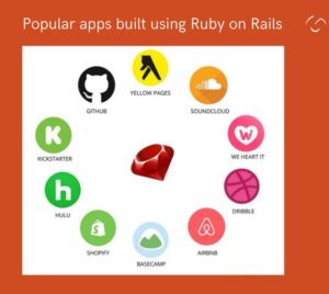 Top 14 Backend Frameworks in 2024 for Development - OnGraph