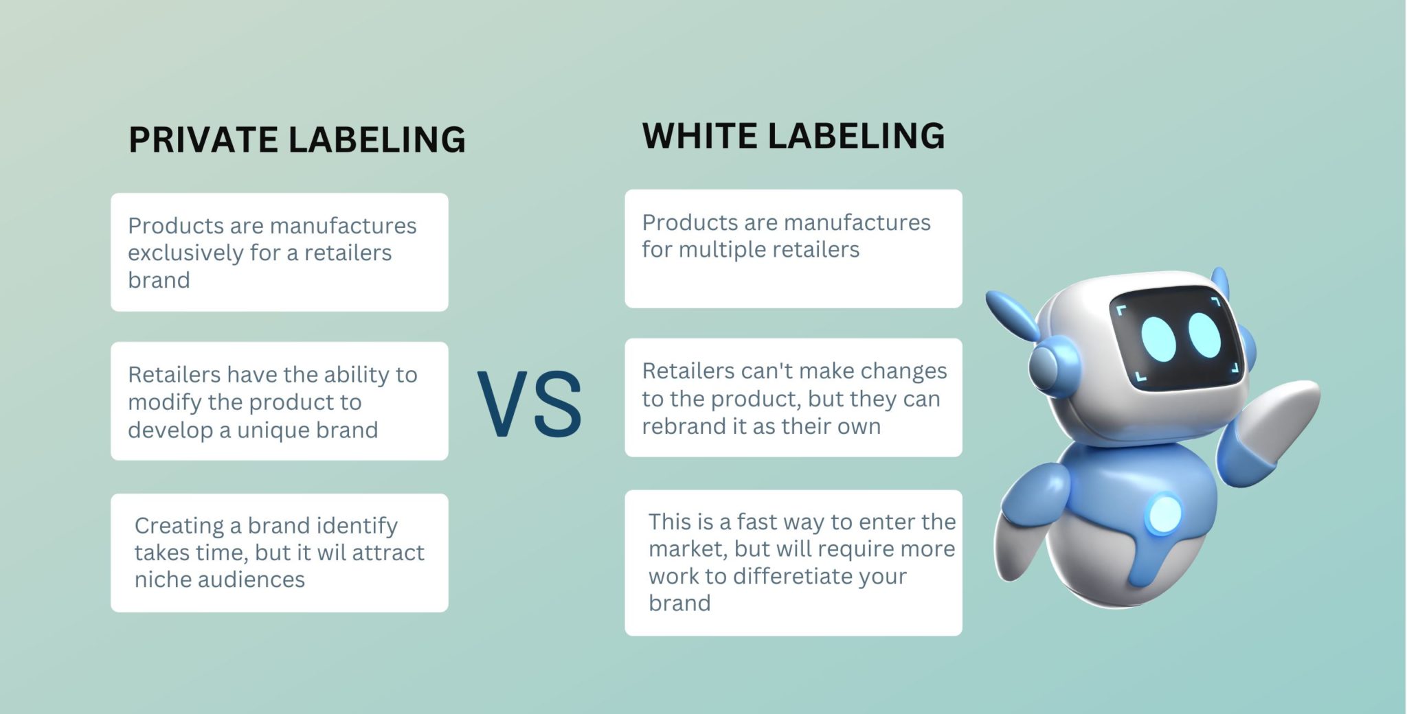 Top Industries Benefiting from White-Label AI Software in 2025