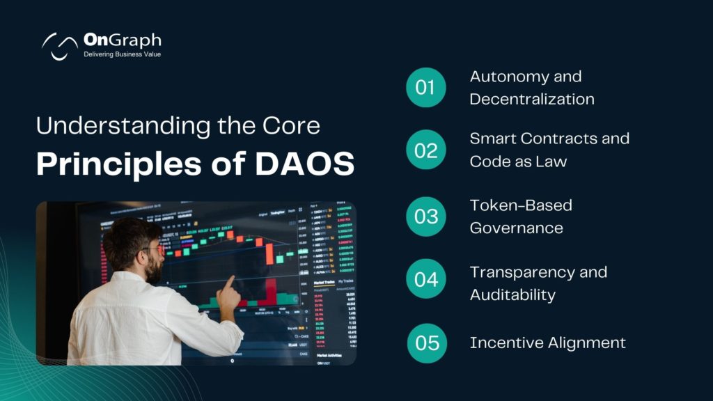 How to Create a DAO (Decentralized Autonomous Organization)?