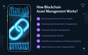 Blockchain in Fintech: Use Cases, Benefits, Challenges, and Future