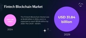 Blockchain in Fintech: Use Cases, Benefits, Challenges, and Future