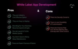 White Label App Development Guide: Pros and Cons for 2025