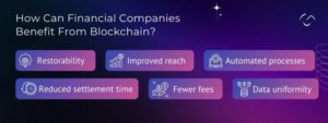 Blockchain in Fintech: Use Cases, Benefits, Challenges, and Future