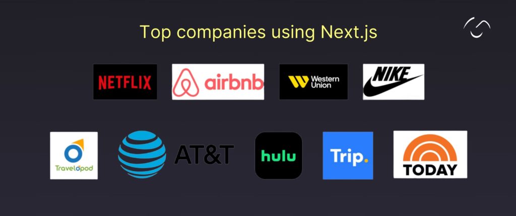 Next.JS vs Remix: Which One to Choose in 2025?