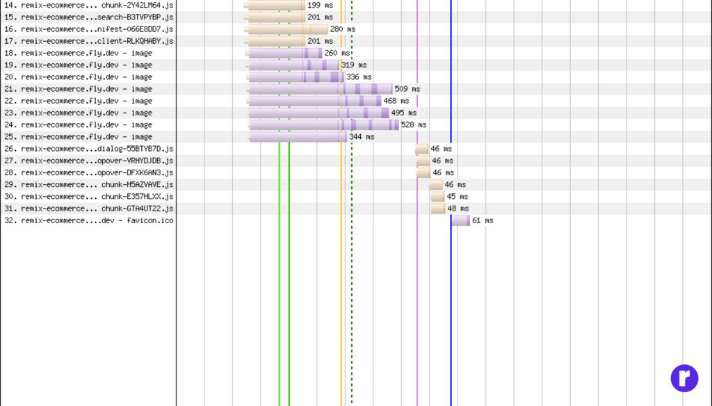 Next.JS vs Remix: Which One to Choose in 2025?