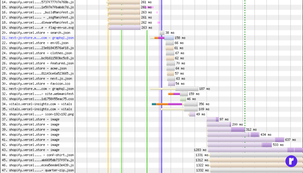 Next.JS vs Remix: Which One to Choose in 2025?