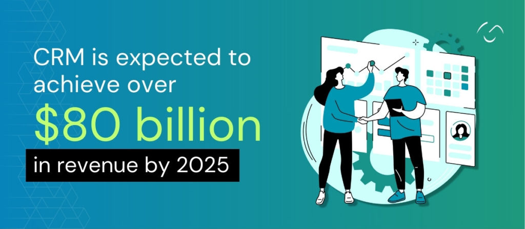 How to Develop a Custom CRM Software From Scratch?