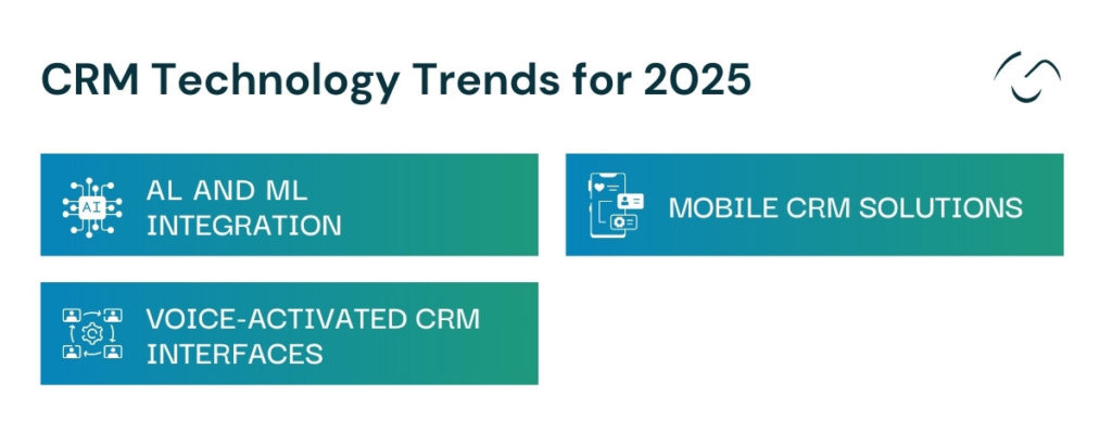 How to Develop a Custom CRM Software From Scratch?