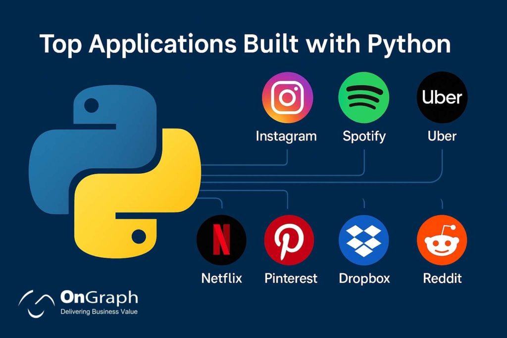 Python App Development Guide in 2025: Features, Tools, & Cost
